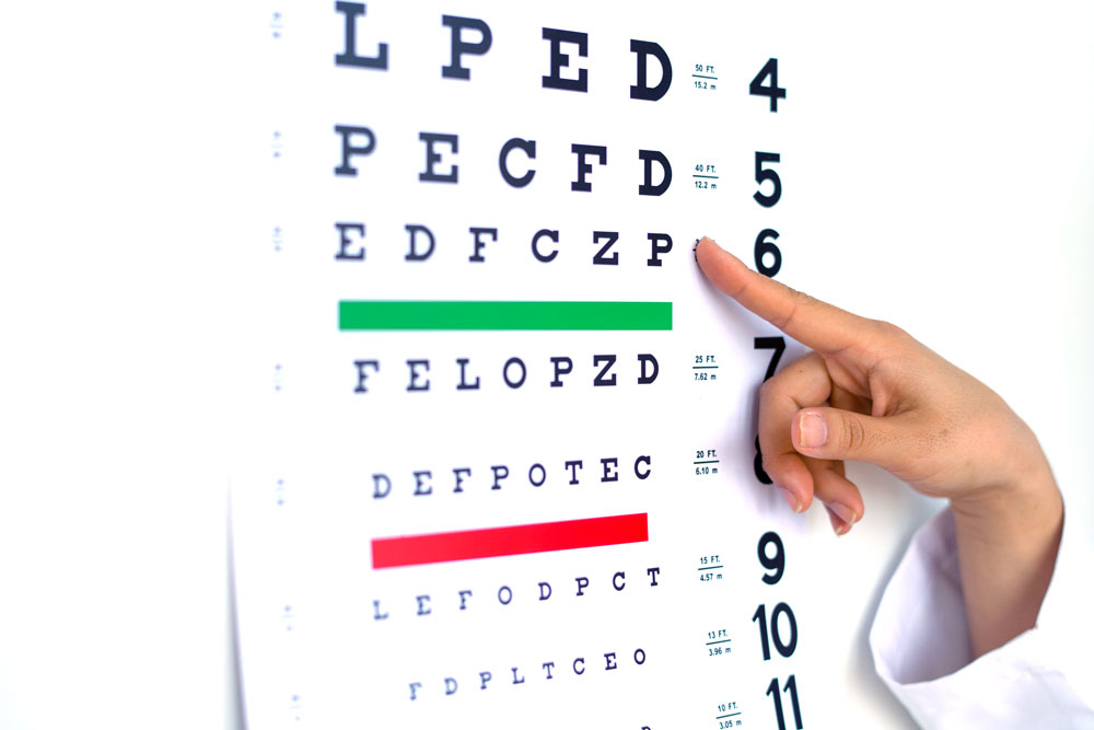 Sehtest - Die neue Brille